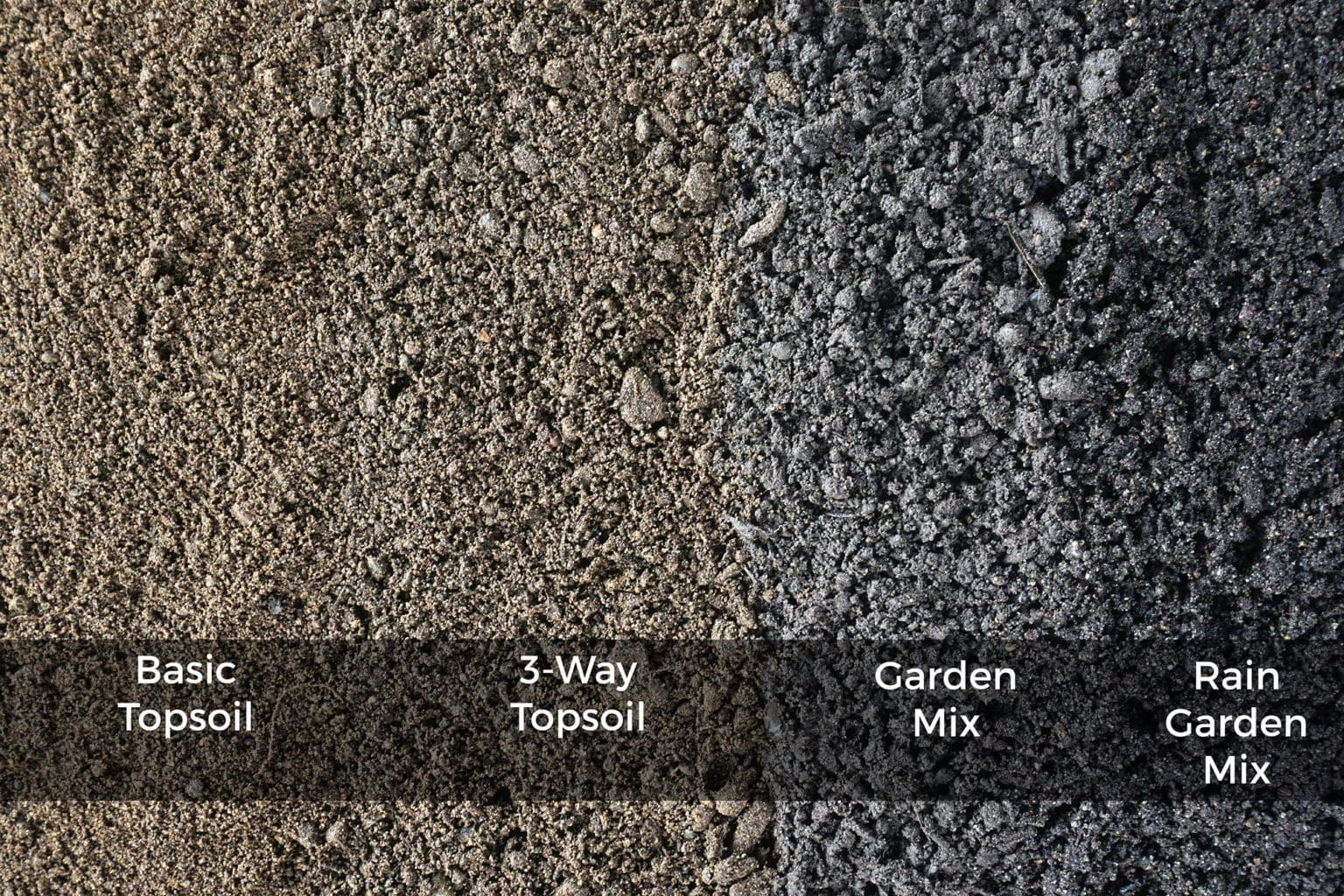Choosing a Topsoil or Soil Mix for Your Yard or Garden