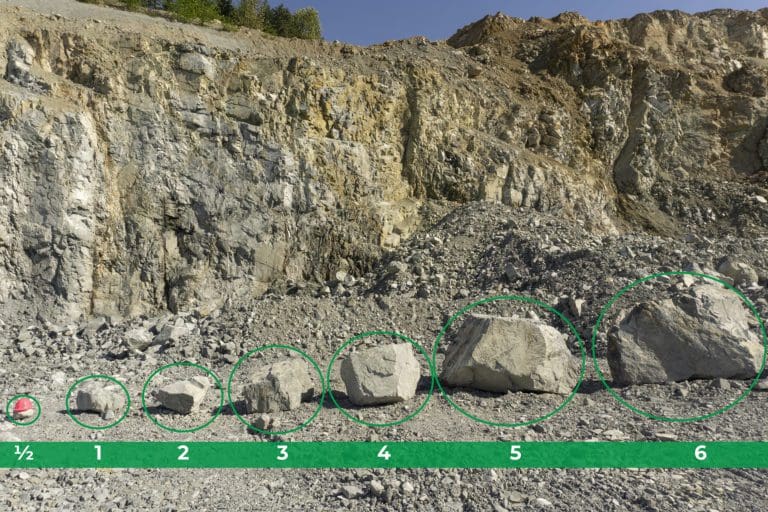 Choosing the Right Rock: Comparing Crushed Rock Sizes and Types