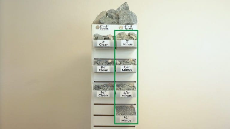 Choosing the Right Rock: Comparing Crushed Rock Sizes and Types