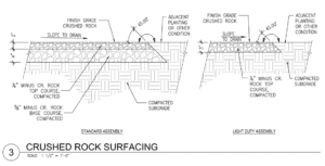 How Do I Make a Gravel Path or Patio Wheelchair Accessible?