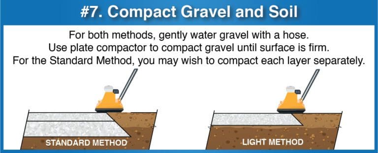 How Do I Make a Gravel Path or Patio Wheelchair Accessible?